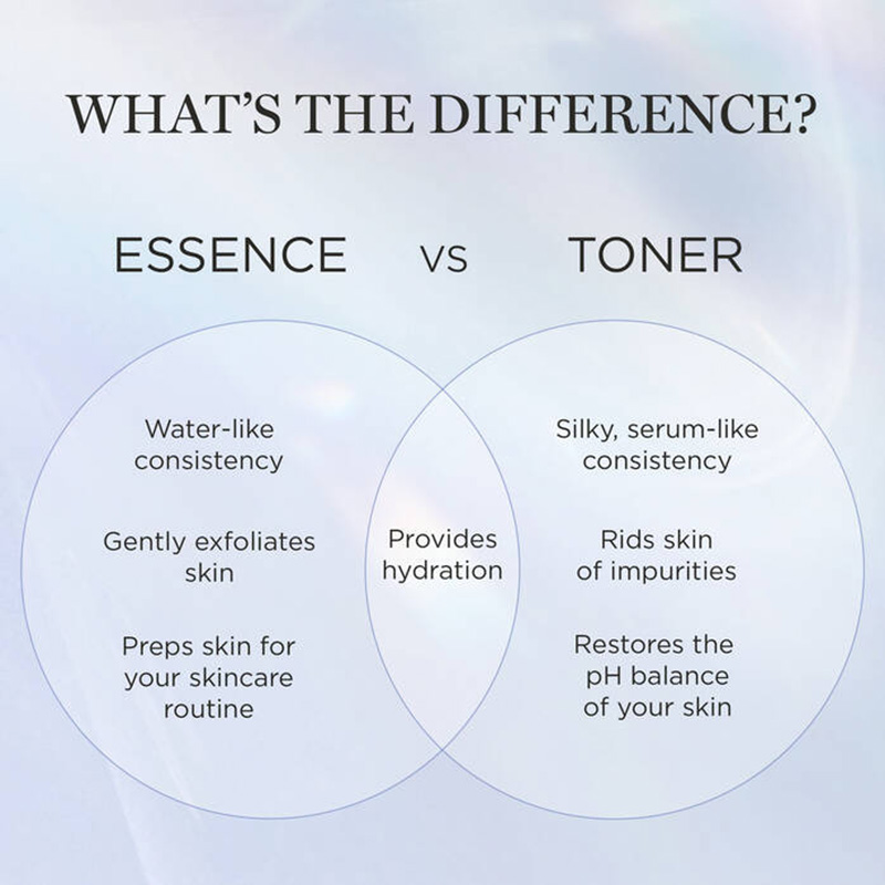 Lancome Clarifique Exfoliating & Hydrating Face Essence with Glycolic ...